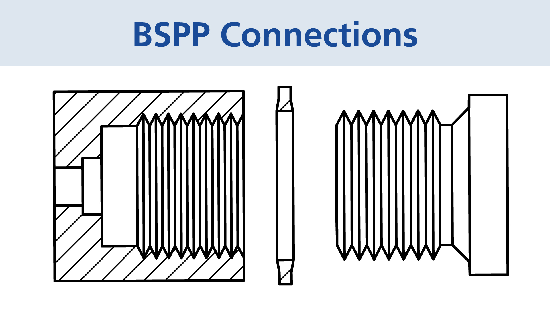 The Difference Between NPT, BSPP and BSPT Seals
